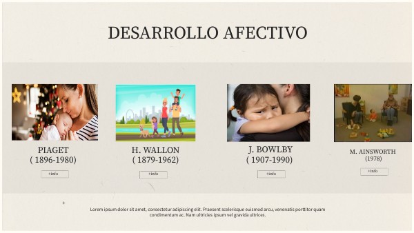 TIMELINE IMÁGENES | Genially