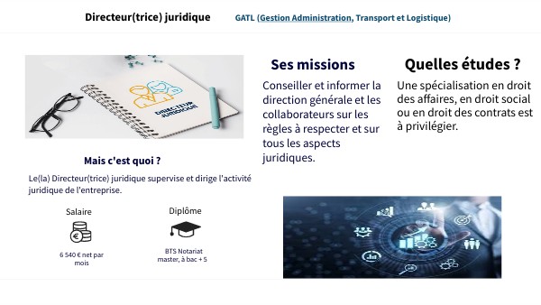 Tableau de Bord interactif basique | Genially