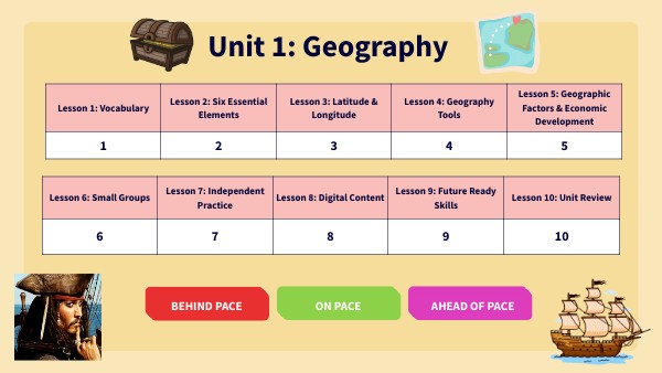 Unit 1: Geography Weekly Calendar