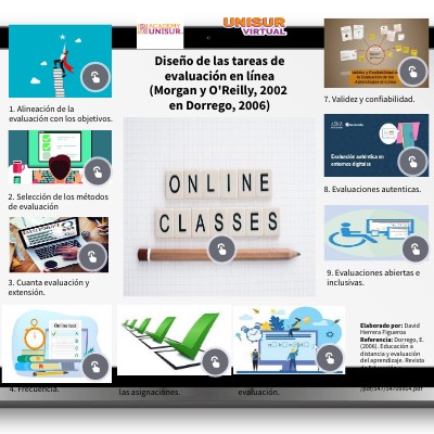 Actividad 3. Poster digital interactivo (David Herrera Figueroa) | Genially