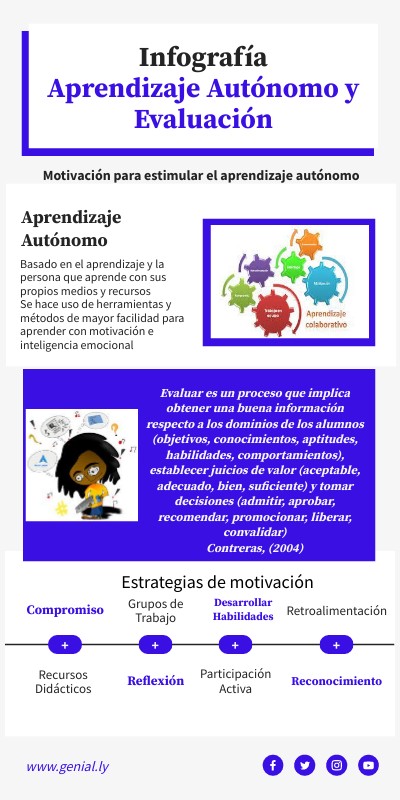 INFO APRENDIZAJE AUTÓNOMO Y EVALUACIÓN | Genially