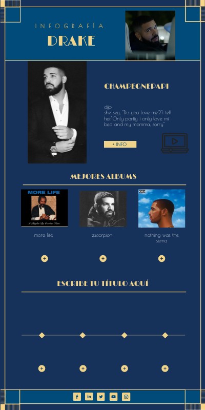 DRAKELOVERS FER | Genially