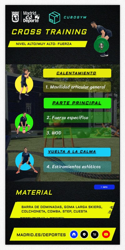 SESIÓN 6 CROSS TRAINING | Genially