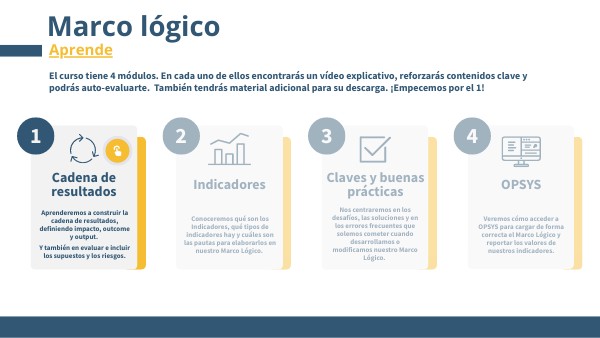 Marco lógico M1 | Genially