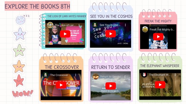 Optional Lit circle book ideas