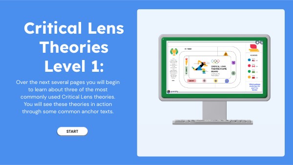 Critical Lens Theories Level 1 | Genially