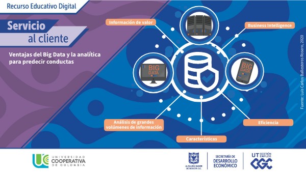 C5_infografia3 | Genially