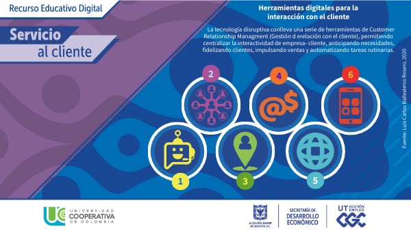 C5_infografia5 | Genially