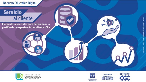 C5_infografia1 | Genially