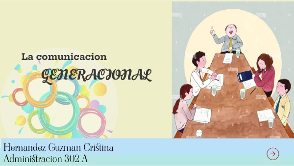 La comunicación Generacional | Genially