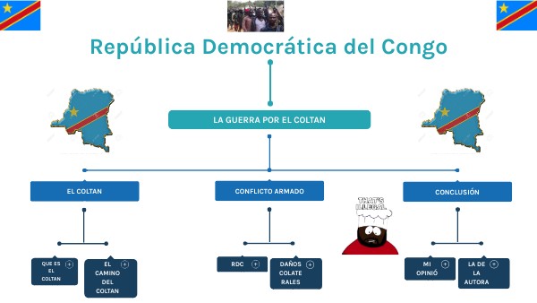 República Democrática del Congo
