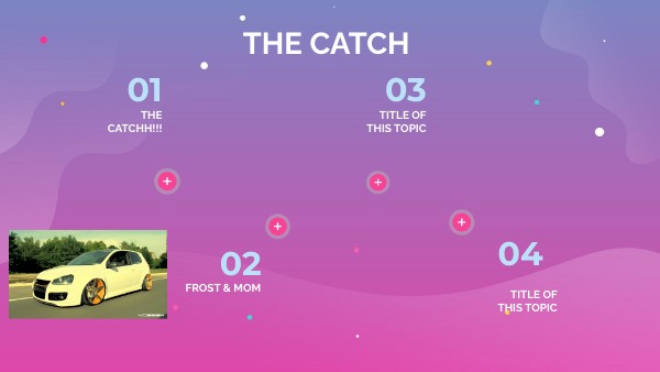 PHYSICAL VIBRANT TIMELINE | Genially