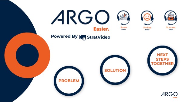 ARGO