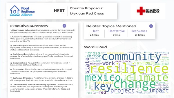 Country Proposal: Mexico Summary | Genially