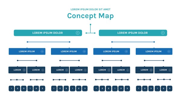 CONCEPT MAP BOXES | Genially