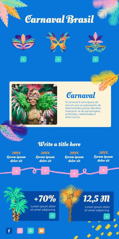 CARNIVAL BRAZIL INFO | Genially