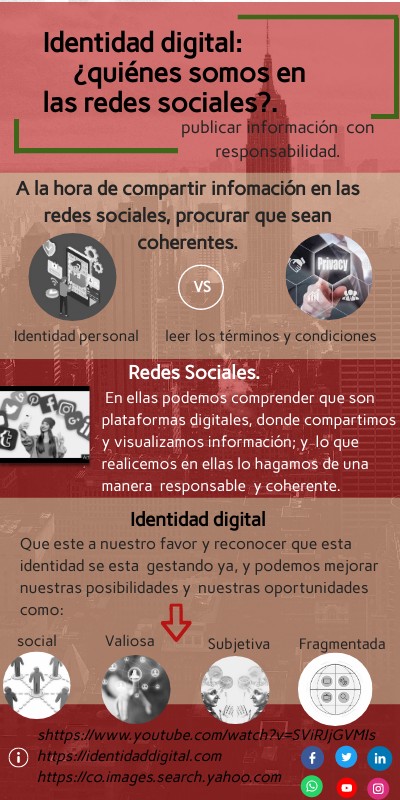 identidad digital.