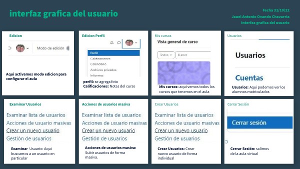 Interfaz grafica del usuario | Genially