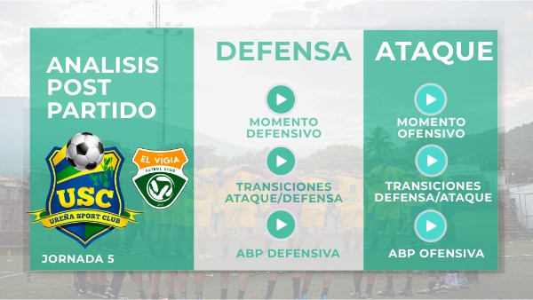 POST-PARTIDO | Genially