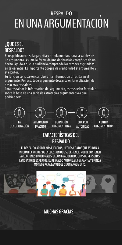 EL RESPALDO | Genially