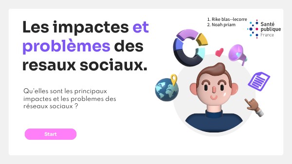 Présentation projets numériques | Genially