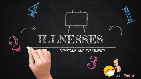 ESO 3º UNIT 4: ILLNESSES | Genially