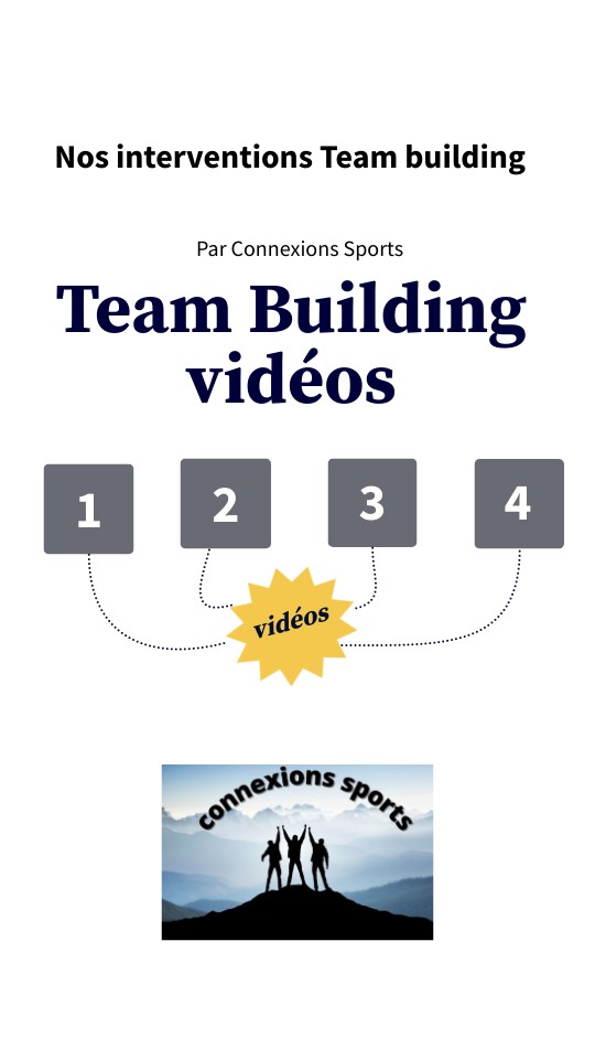 Team Building Connexions sports version téléphone | Genially