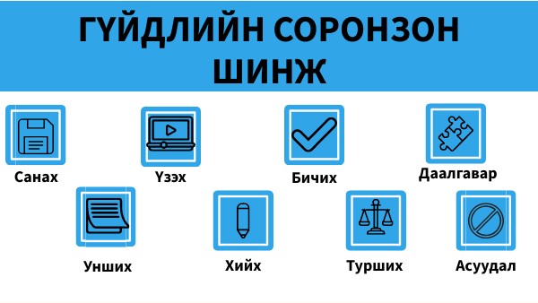MATRIXES UNIVERSITY THESIS
