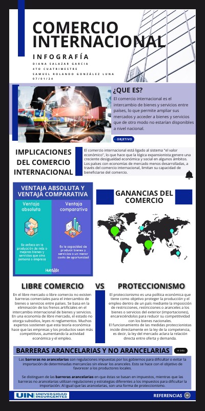 Comercio Internacional | Genially