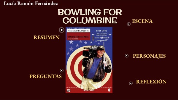 BOWLING FOR COLUMBINE | Genially