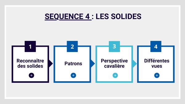séquence 4 - SOLIDES