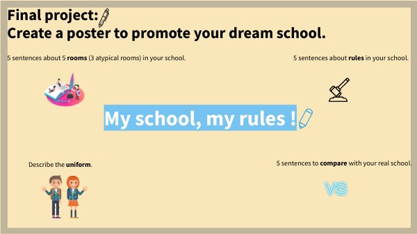 Tâche finale séquence 4 My dream school | Genially