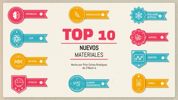 10 NUEVOS MATERIALES, Pilar Ochoa 2ºBach A | Genially