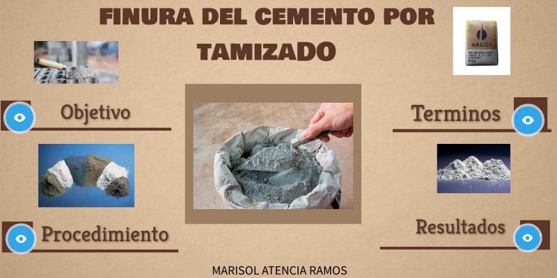 FINURA DEL CEMENTO POR TAMIZADO-MARISOL | Genially