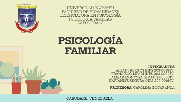 Psicología familiar | Genially