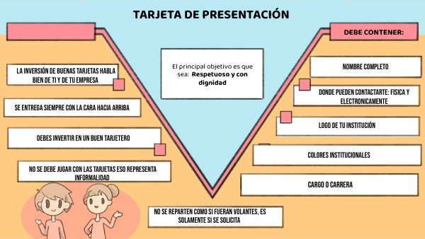 Tarjetas de presentacion | Genially