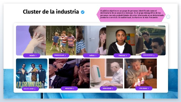 Cluster de la Industria | Genially