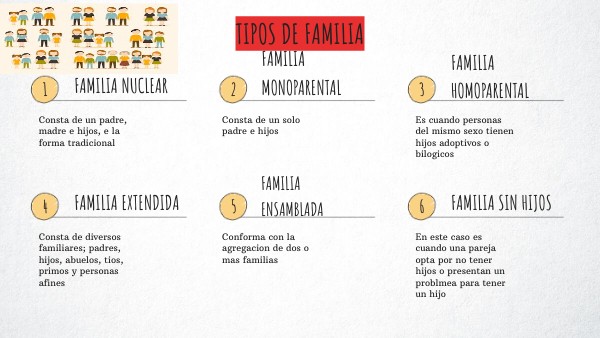CHECKLIST VISUAL THINKING