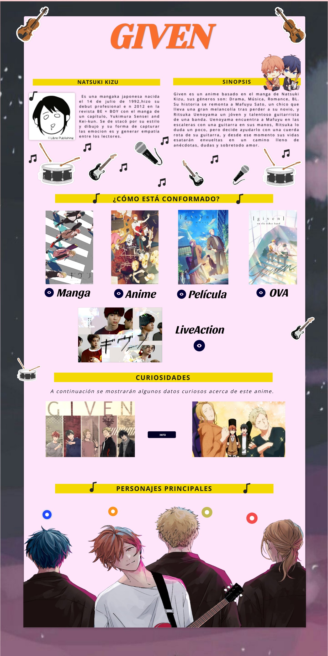 Given- Maía Ortiz y Mariana Portilla. | Genially