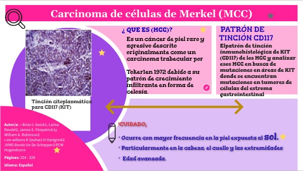 Carcinoma de células de Merkel: evaluación de la expresión de KIT (CD ...