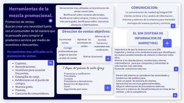 ONE PAGER BÁSICO | Genially