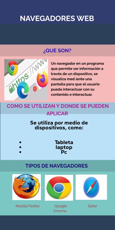 Navegadores web