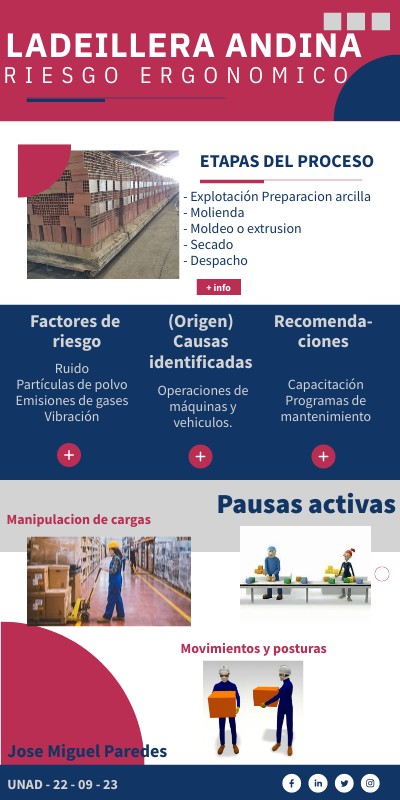 ERGONOMIA | Genially