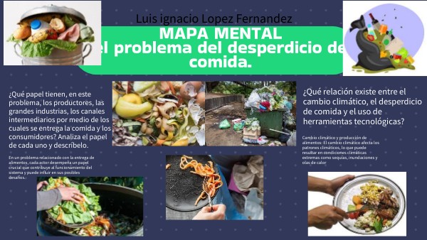 Mapa Mental esquema Vertical | Genially