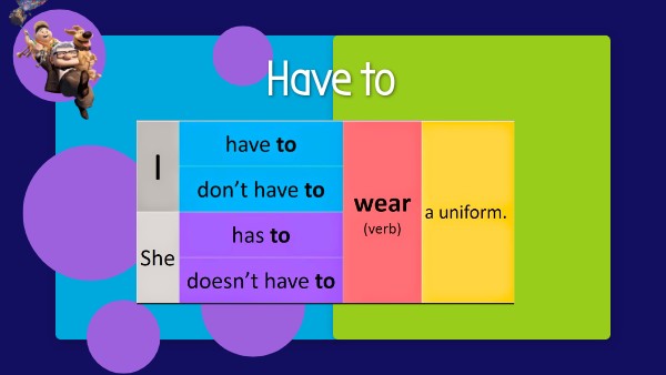 GRAMMAR UPD 14 | Genially