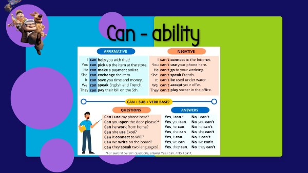 GRAMMAR UPD 5 | Genially