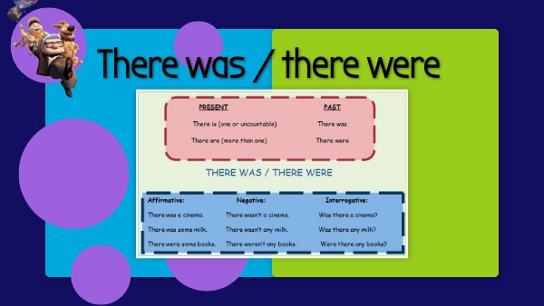 GRAMMAR UPD 9 | Genially