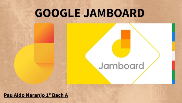 Google Jamboard | Genially