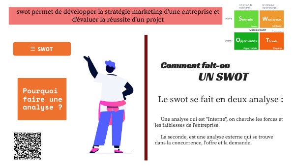 Présentation SWOT | Genially