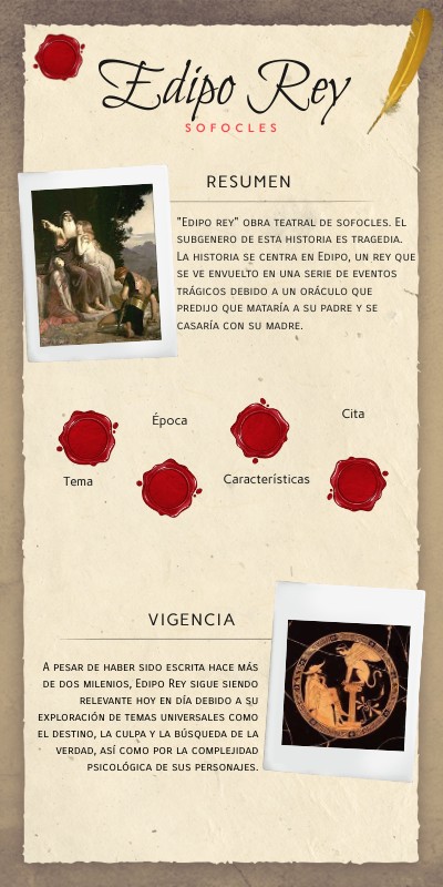 Edipo Rey | Genially